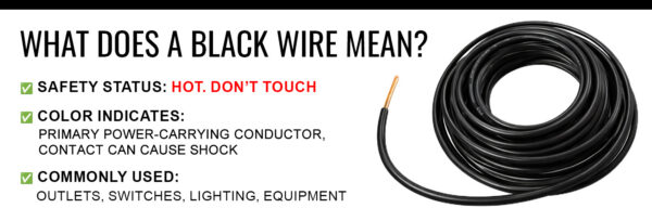 Color Code Wiring Electrical: U.S. Electrical Wire Color Standards and ...
