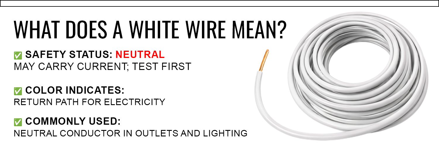 Color Code Wiring Electrical: U.S. Electrical Wire Color Standards and ...